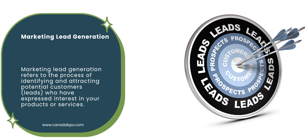 Mastering Marketing Lead Generation: Strategies for Success – Canada ...
