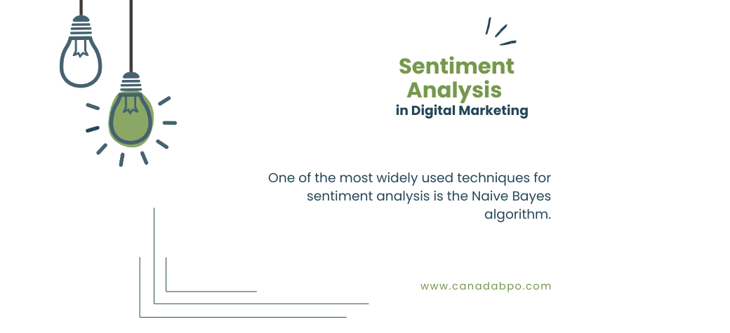Unlocking Insights: Sentiment Analysis with Naive Bayes in Digital Marketing – Canada BPO ...